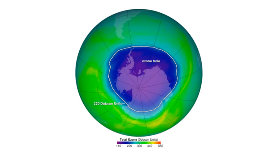Exploring the Depletion of the Ozone Layer - Kenson Group