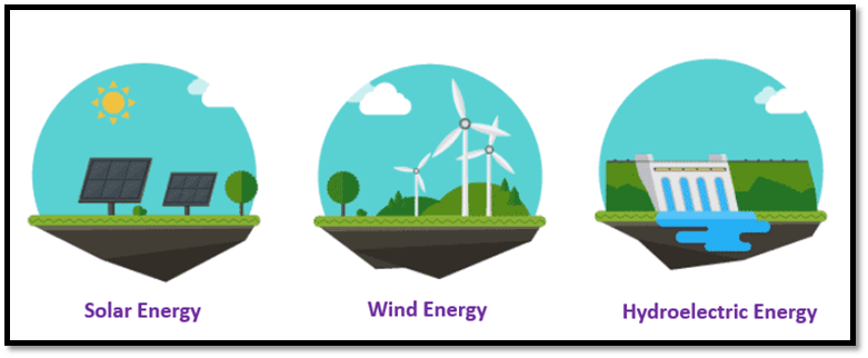 International Day of Clean Energy - Kenson Group