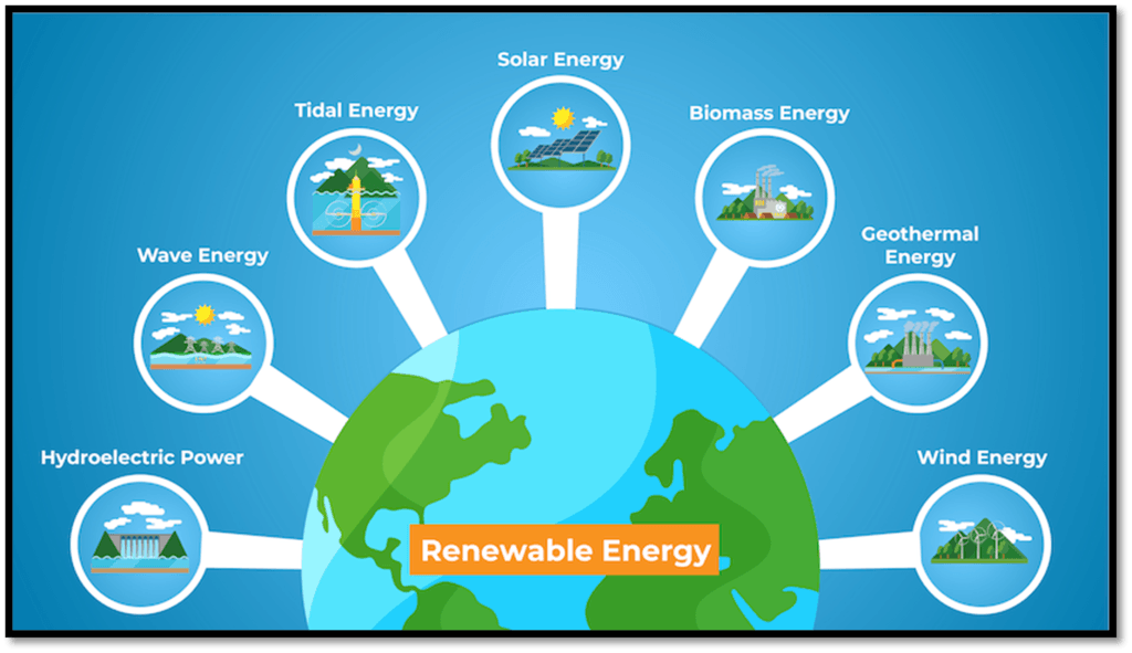 National Renewable Energy Day: Boosting Sustainability - Kenson Group