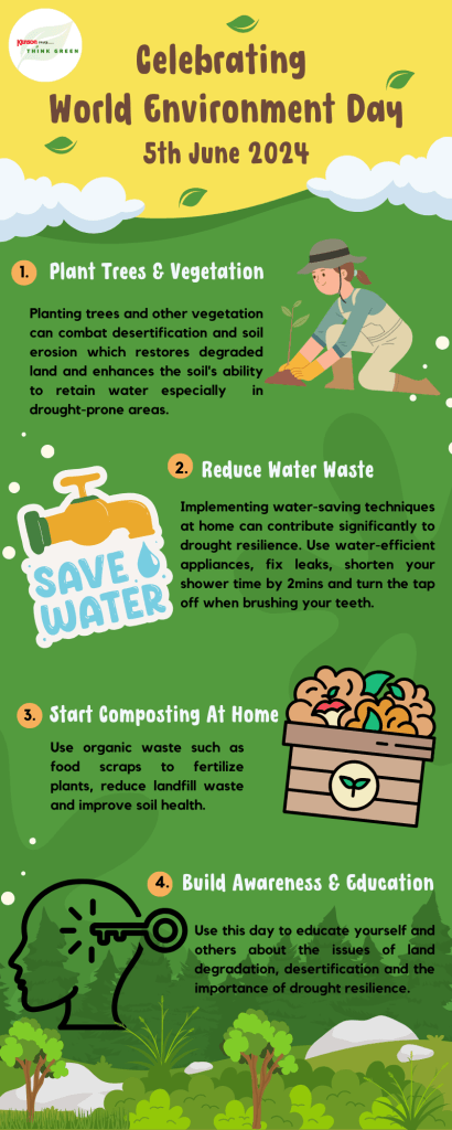 World Environment Day 2024 - Kenson Group