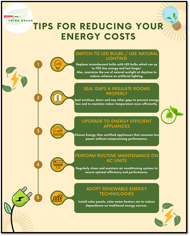 Celebrating National Cut Your Energy Costs Day 2025 - Kenson Group