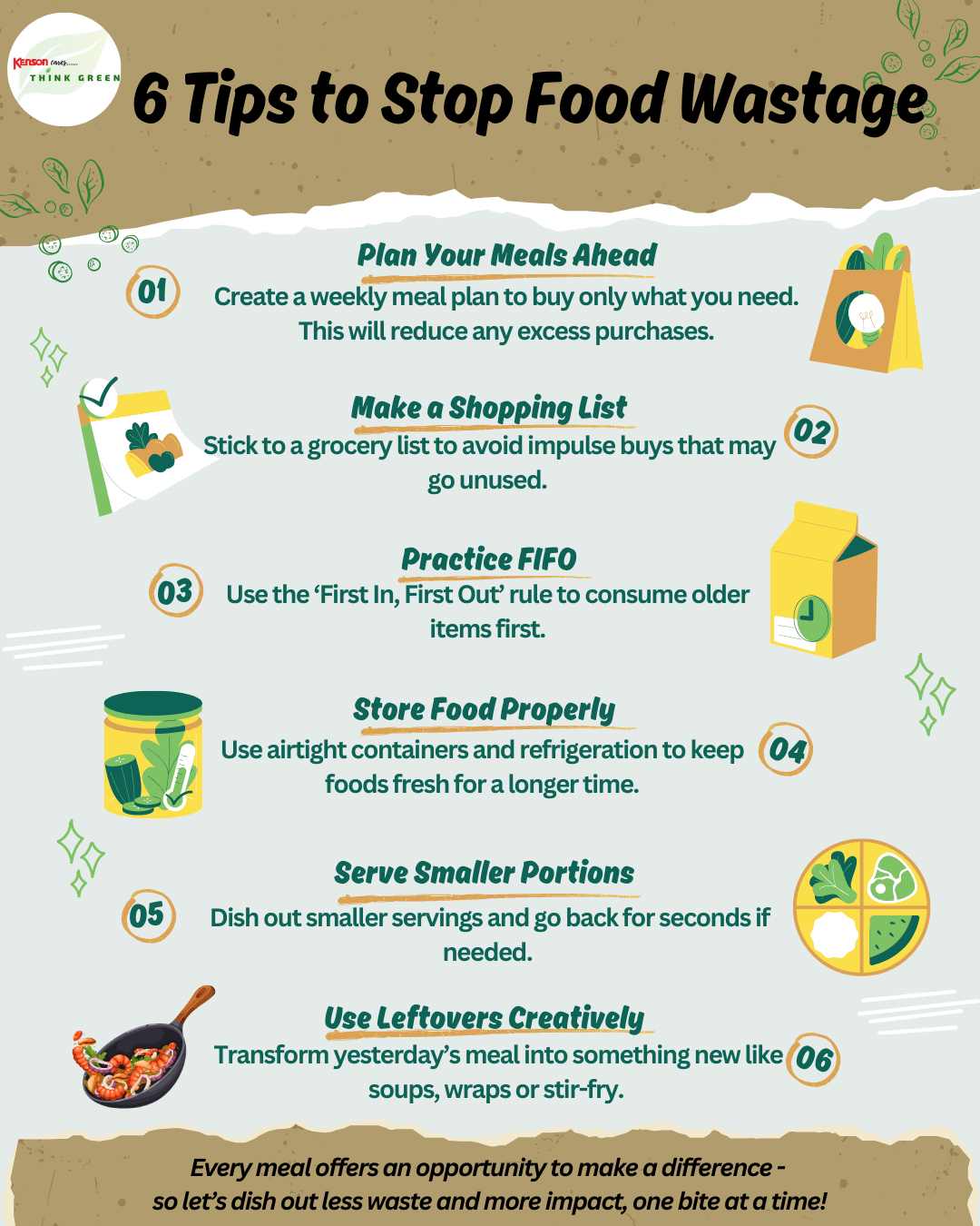 Dish It Smart: Stop Food Waste - Kenson Group